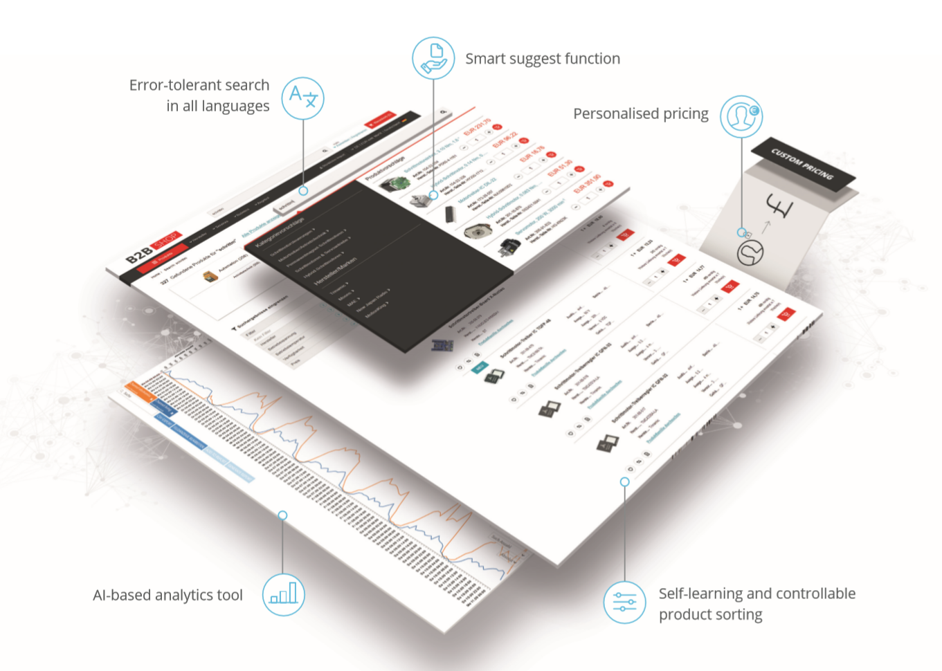 FACT-Finder Wins Expert's Choice Award - FactFinder blog